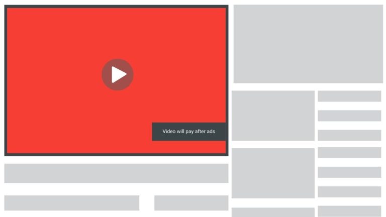 Strategic Guide to YouTube Ad Formats: Choosing, Utilizing, and ...